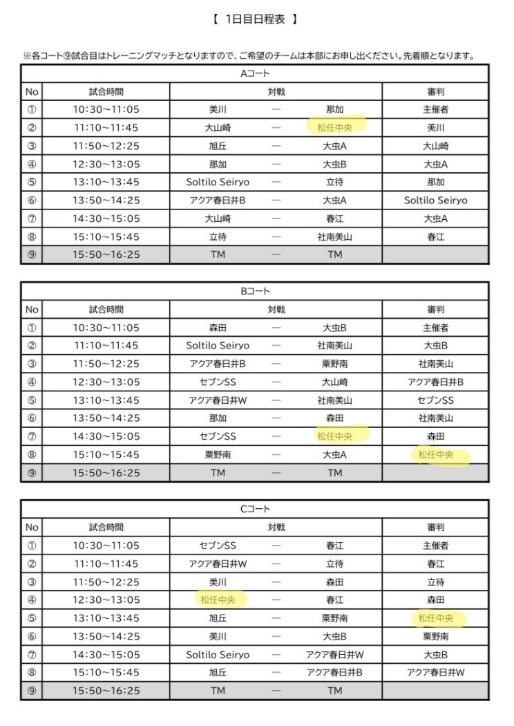 松任中央サッカースポーツ少年団: U12 コンフェデ大虫2023